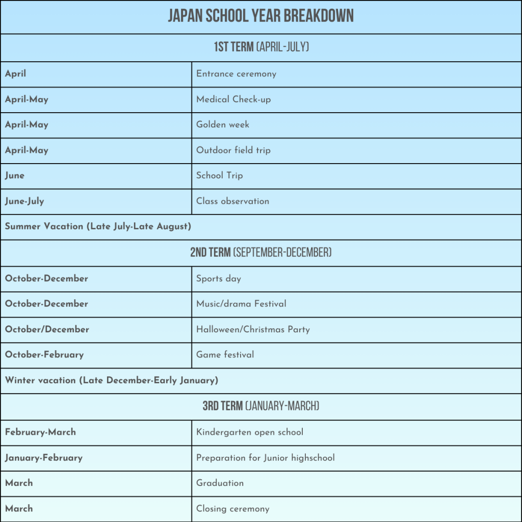 Japanese School Year Event Calendar 2024 | RCS ALT Company